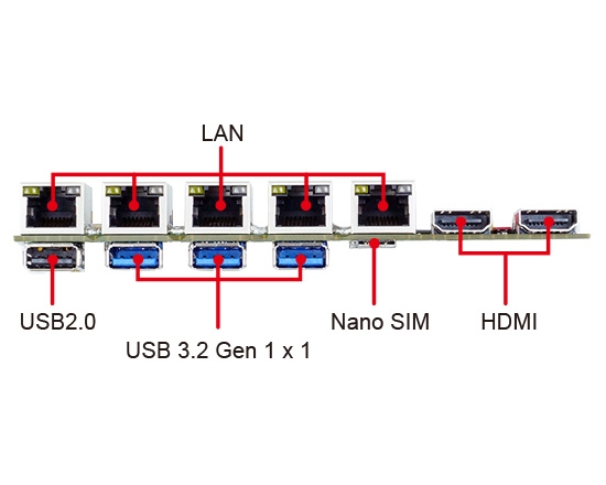 Products - Embedded IPC Board - 3I130DW - LEX SYSTEM