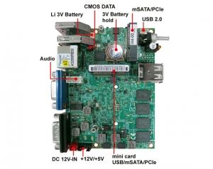 Products - Embedded IPC Board - 2I380A - LEX SYSTEM